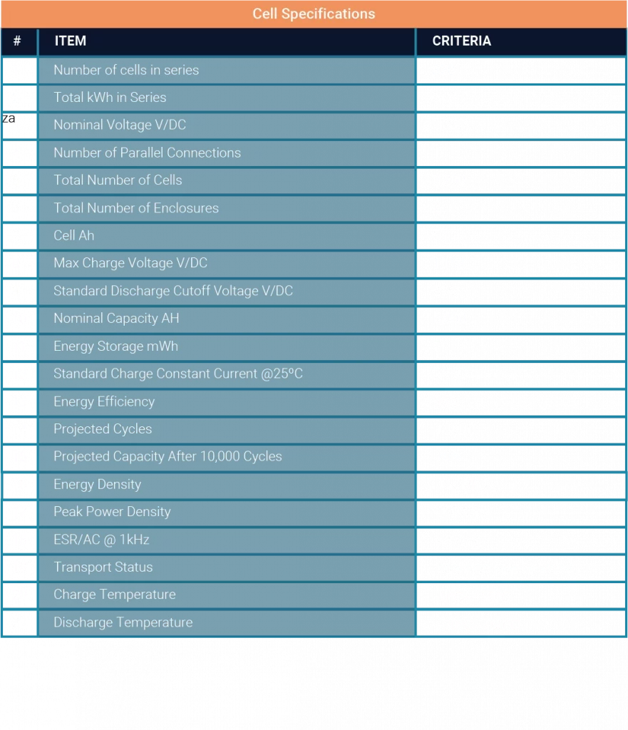 AuroraBlue Advanced BESS - ANC-E